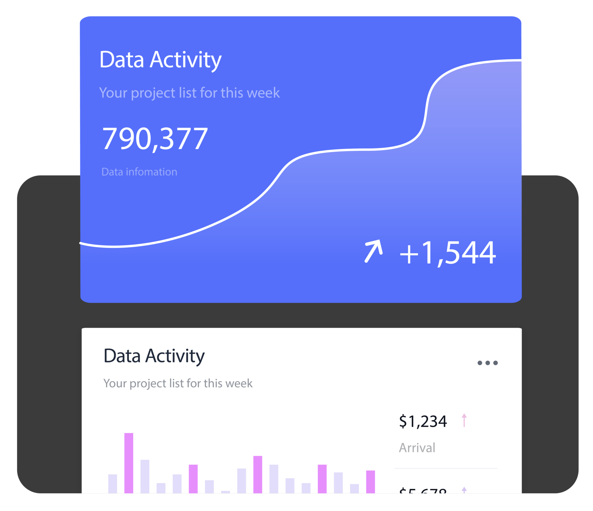 About – Fomatic Technology